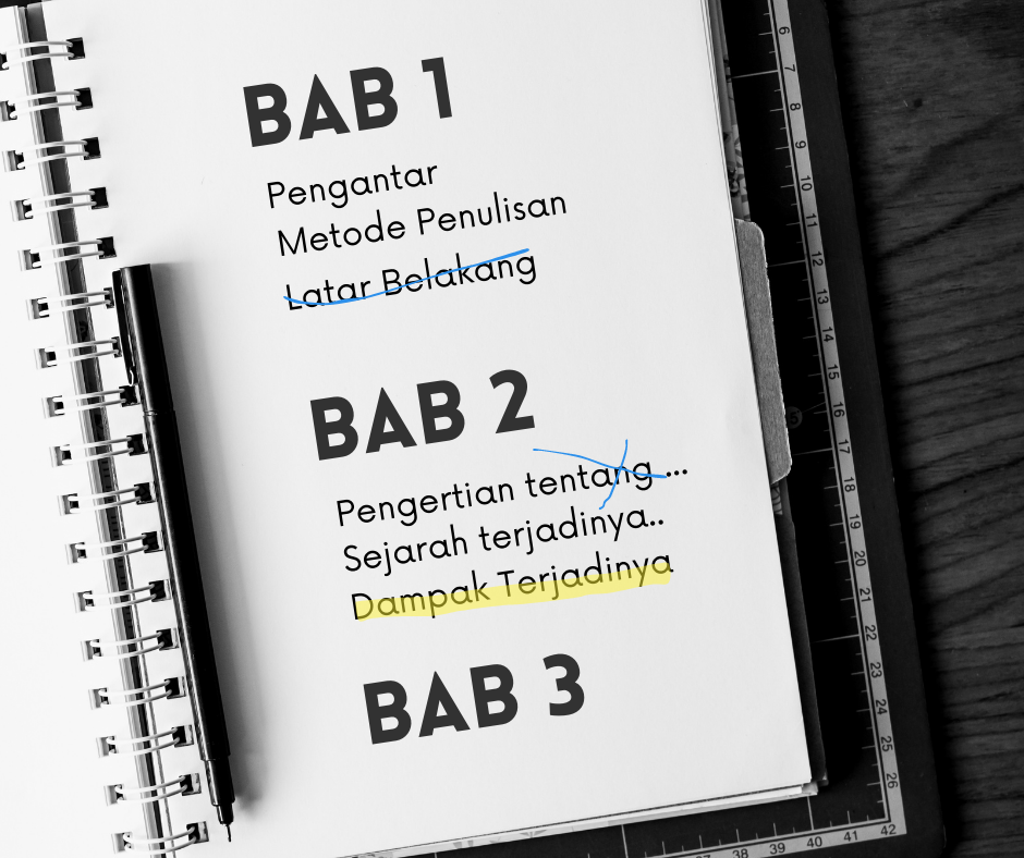 Mengembangkan Ide Menjadi Bahan Tulisan yang Gurih - Penerbit Magneta